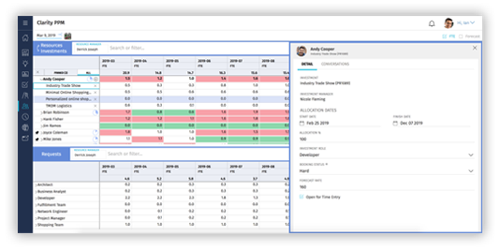 Broadcom Inc. | Connecting Everything
