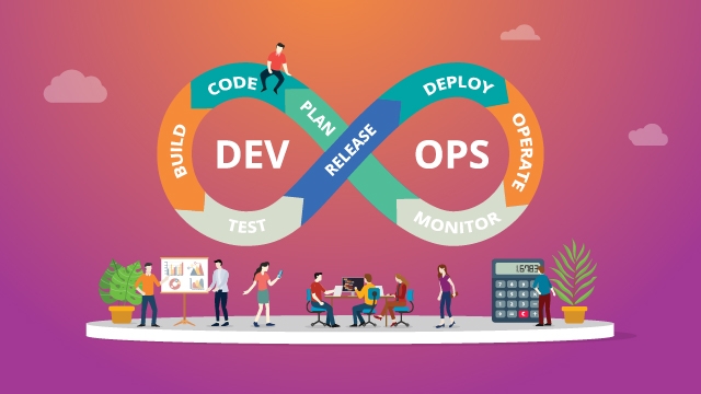 Mainframe DevOps and Application Development